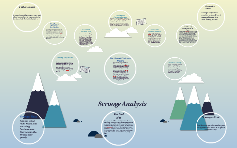 Scrooge Analysis by Nathan Poulin on Prezi