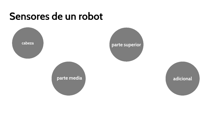 Sensores de un robot by andres gutierrez on Prezi