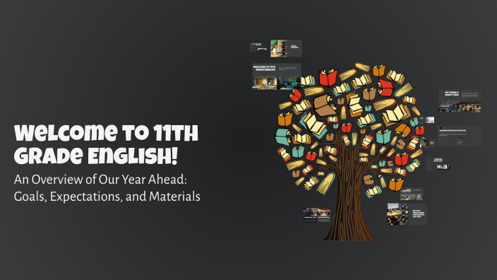 Welcome to 11th Grade English! by Veronica Olea on Prezi