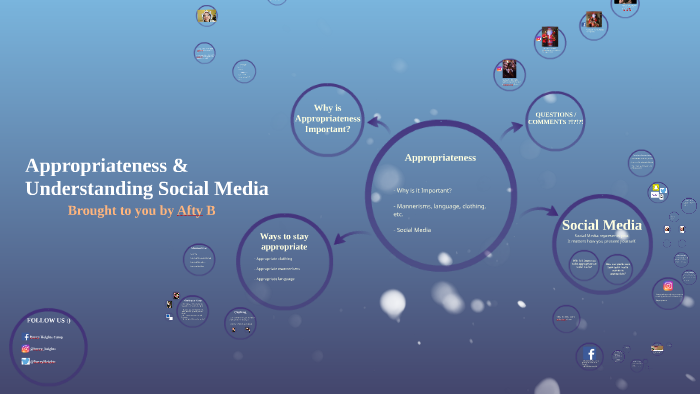 Appropriateness & Understanding Social Media by Danielle Thomas on Prezi