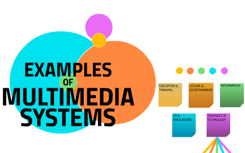 Examples of Multimedia Systems by Ben Harsas on Prezi