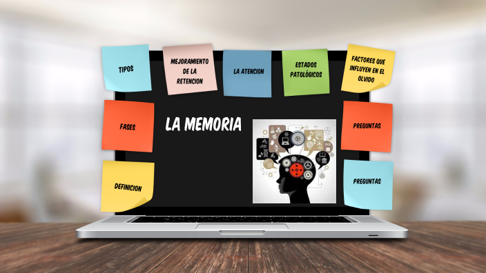 La Memoria By Ari James On Prezi