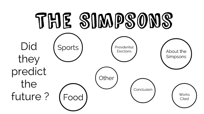 Simpsons Conspiracy Theory by Jacqueline Campos on Prezi