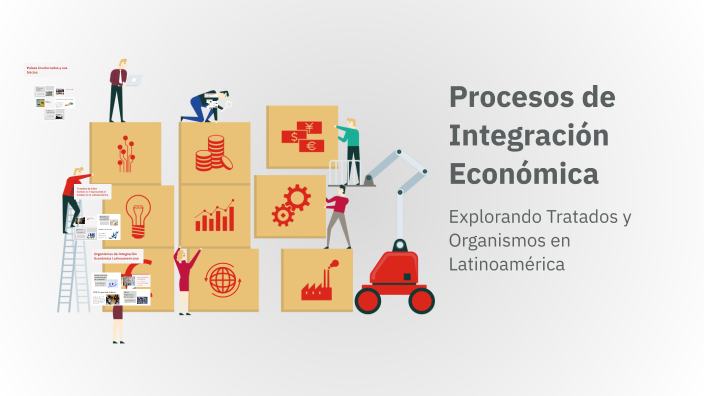 Procesos de Integración Económica by Jhonier Rodriguez on Prezi