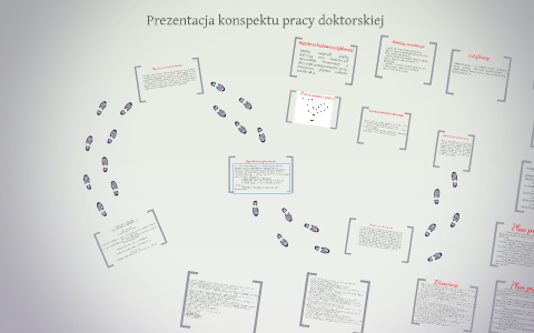 Prezentacja konspektu pracy doktorskiej by Adam Lulek on Prezi