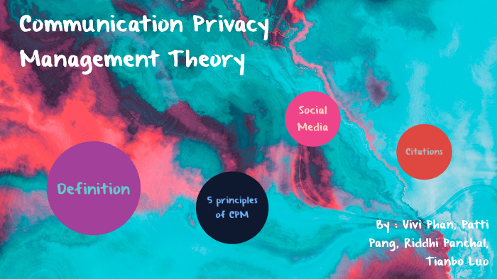 Comm privacy management theory by Riddhi Panchal on Prezi