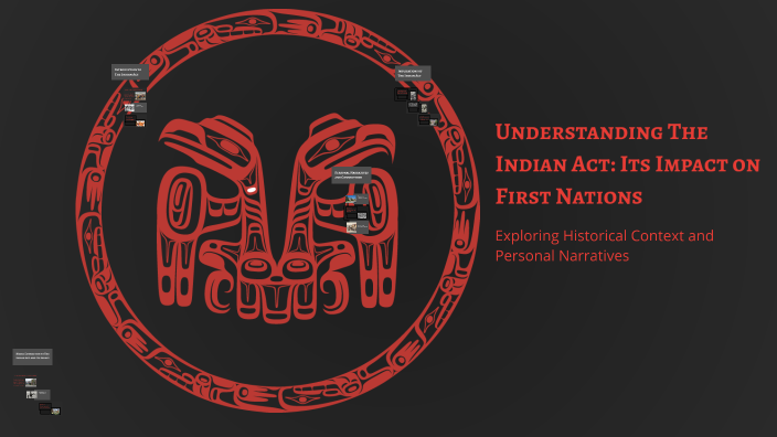Understanding The Indian Act: Its Impact on First Nations by Amara Gill ...
