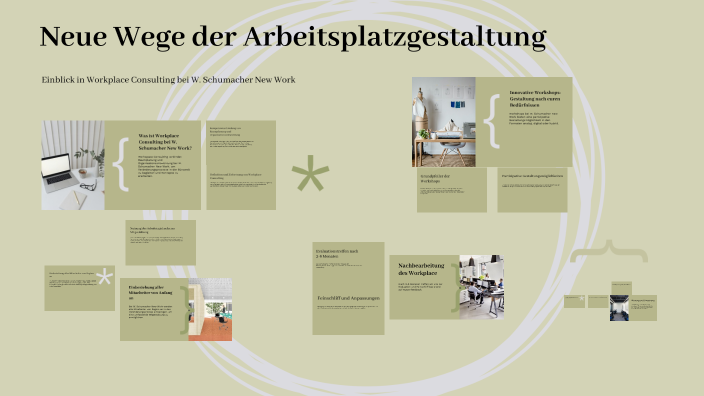 Neue Wege der Arbeitsplatzgestaltung by W. Schumacher New Work on Prezi