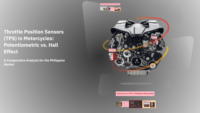 Throttle Position Sensors (TPS) in Motorcycles: Potentiometric vs. Hall ...