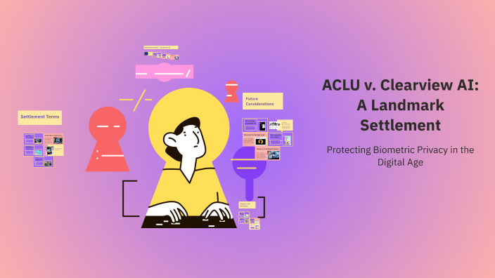 ACLU v. Clearview AI: A Landmark Settlement by Allison Maitre on Prezi