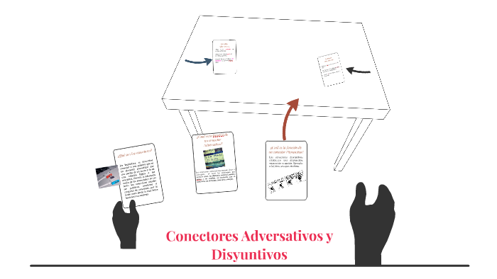LOS CONECTORES ADVERSATIVOS Y DISYUNTIVOS by Eli Marin on Prezi
