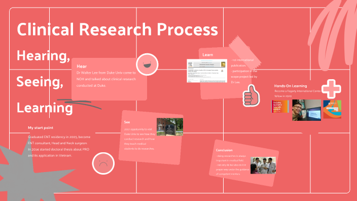 Clinical Research Process by a a on Prezi