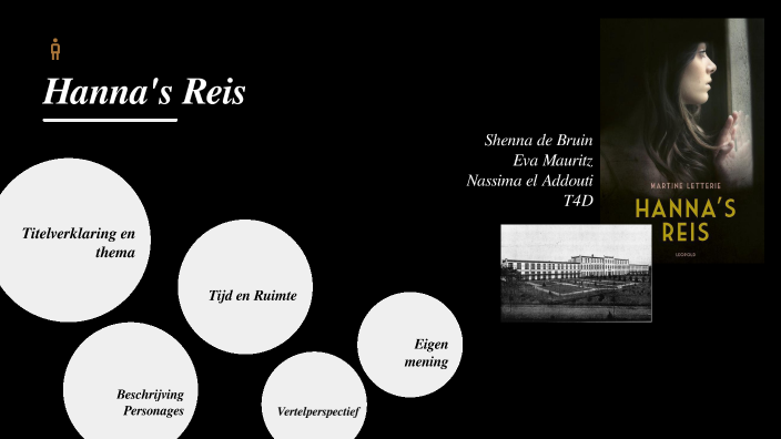 Hanna's reis by eva mauritz on Prezi