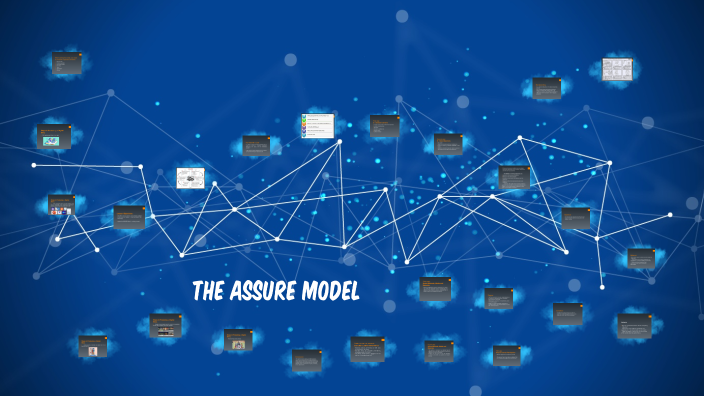 The Assure Model by Angelo Austria on Prezi