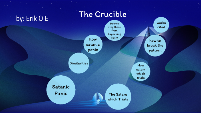 crucible project by Erik Espinoza on Prezi