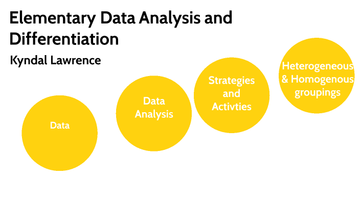 Elementary Data Analysis and Differentiation by Kyndal Lawrence on Prezi