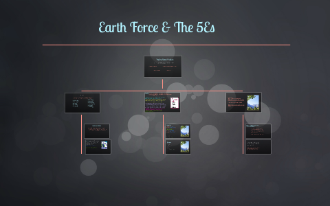 Earth Force & The 5Es by Joanna Persiano on Prezi