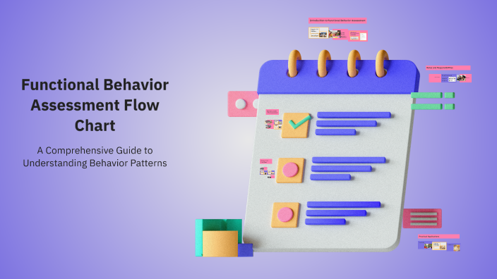 Functional Behavior Assessment Flow Chart by Superior Essays on Prezi