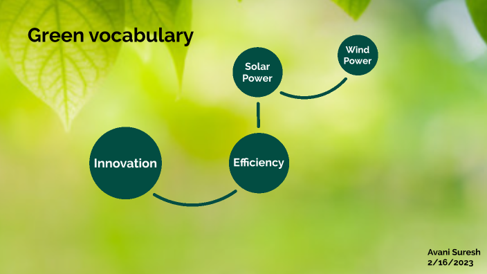 Green Vocabulary by Avani Suresh on Prezi