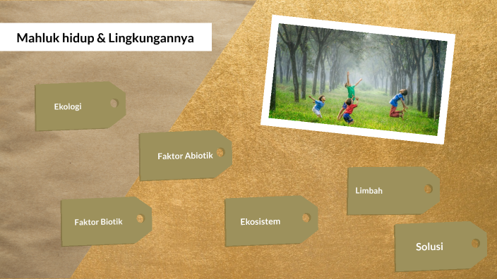 Mahluk hidup dan lingkungannya by Irman Ramdani Wijaya on Prezi
