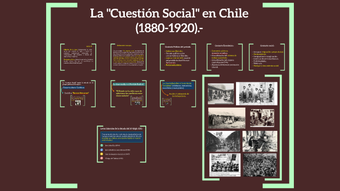 La "Cuestión Social" en Chile (1880-1920).- by Estefanía LV on Prezi