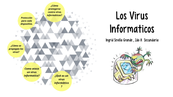 Los Virus Informáticos by ingrid sevilla on Prezi