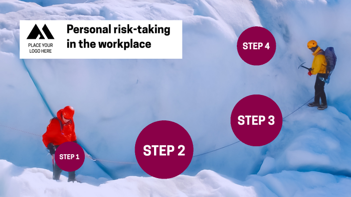 Personal risk-taking in the workplace by Kara Antonio on Prezi