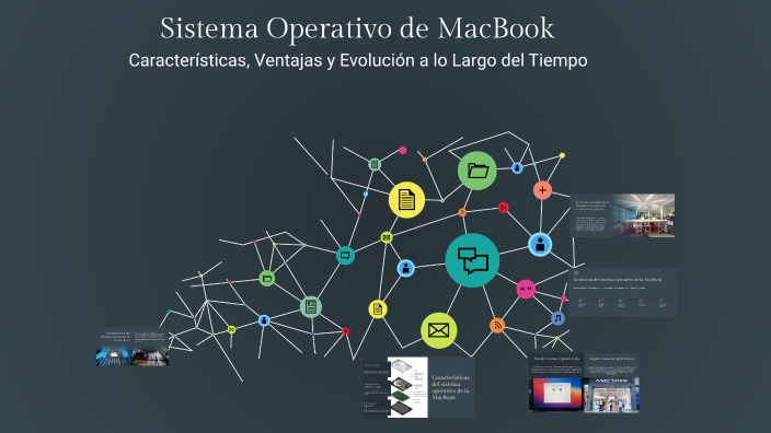Sistema Operativo de MacBook by Samuel Bermudez on Prezi