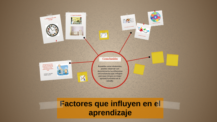 Factores que influyen en el aprendizaje by José Ruiz on Prezi
