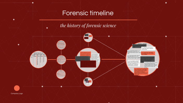 forensic timeline by Hannah Whitcomb on Prezi