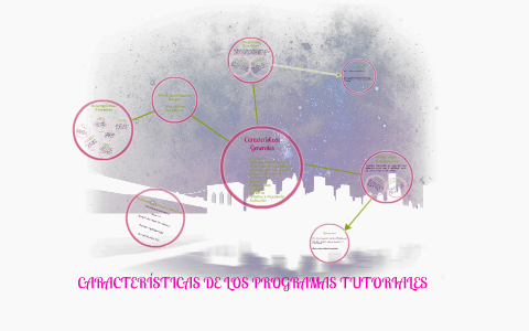 Características de los programas tutoriales by Ana María Diaz Jiménez ...
