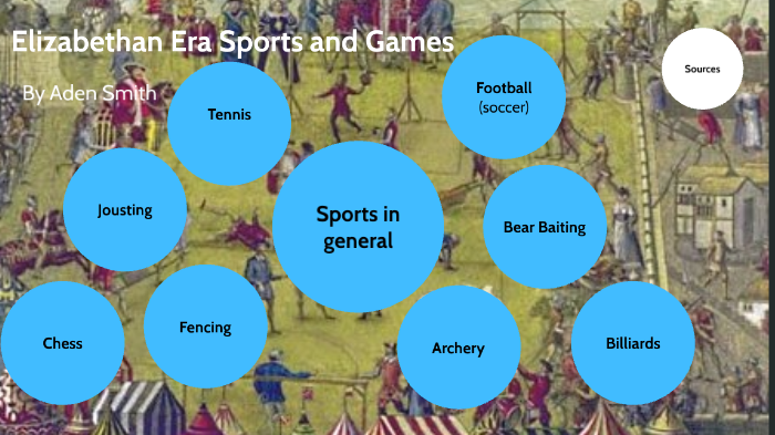 Elizabethan Era Sports by Aden Smith on Prezi