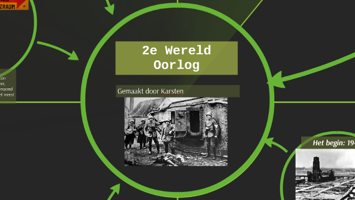 2e Wereld Oorlog by Fam. Dijs on Prezi