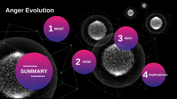 Anger Evolution by mack tran on Prezi