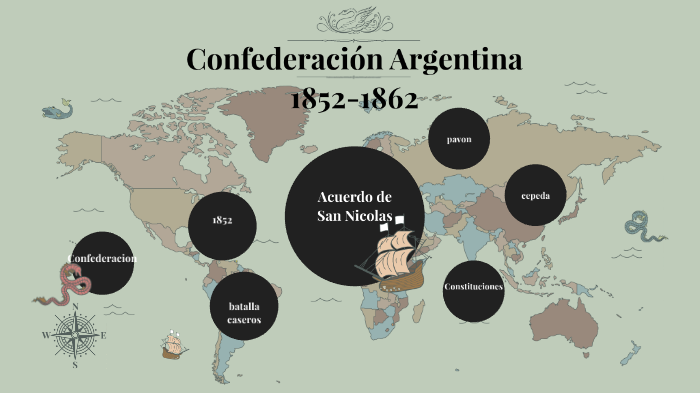 Confederacion Argentina 1852-1862 by Lysandro fusari on Prezi Confederacion Argentina 1852-1862 by Lysandro fusari on Prezi