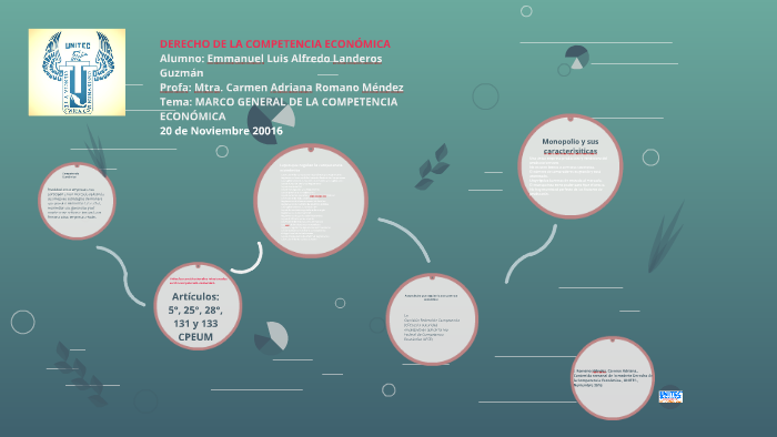 Alumno: Emmanuel Luis Alfredo Landeros Guzmán by Emmanuel Landeros on Prezi