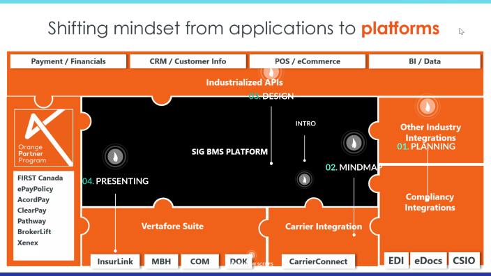 VCU 2023 Draft by Stacey Miranda on Prezi