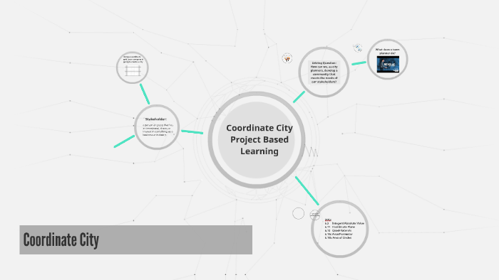Coordinate City Project Based Learning by Donna Gessner on Prezi