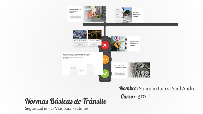 Normas Básicas de Tránsito by Saúl Andrés Soliman Ibarra on Prezi