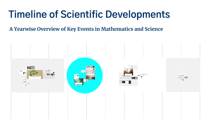 Timeline of Scientific Developments by Arjuna Bhat Santosh on Prezi
