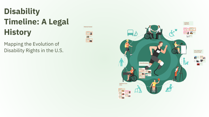 Disability Timeline: A Legal History by Jessica Fenster on Prezi