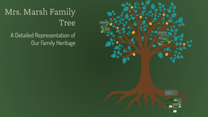 Mrs. Marsh Family Tree by Hannah Marsh on Prezi