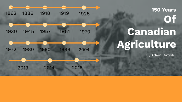 Timeline on Canadian Agriculture by Adam Gazdik on Prezi