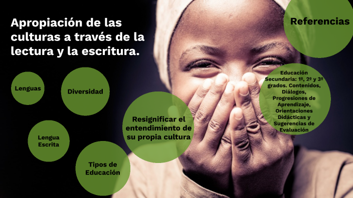 Apropiación de las Culturas by Felipe Yáñez Pérez on Prezi