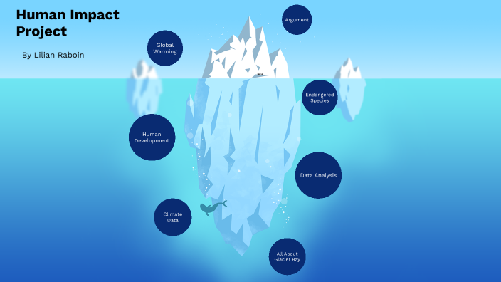 Human Impact Project by Lillian Raboin on Prezi