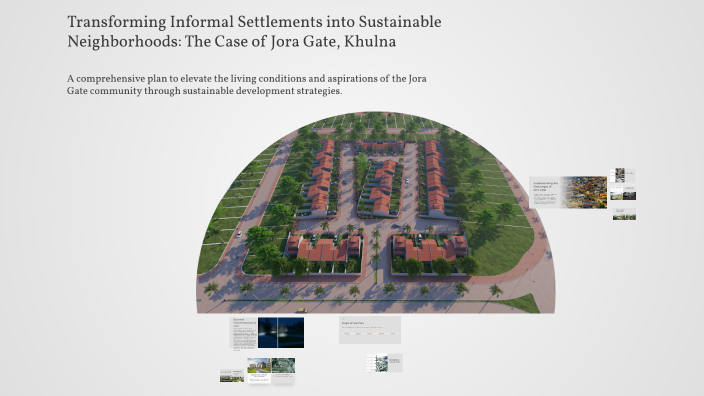 Transforming Informal Settlements into Sustainable Neighborhoods: The ...