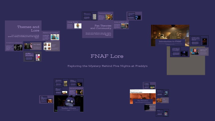 FNAF Lore by Kaylie Cook on Prezi