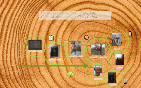 The Important Artifacts of My Life by Clara Griffin on Prezi