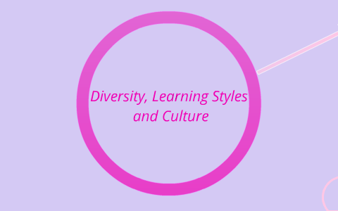 Diversity, Learning Styles and Culture by Martha Moreno on Prezi