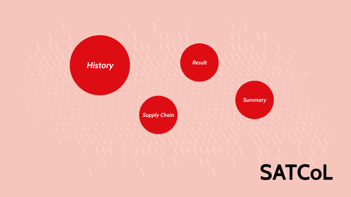 SATCOL by Charlotte Lewis on Prezi